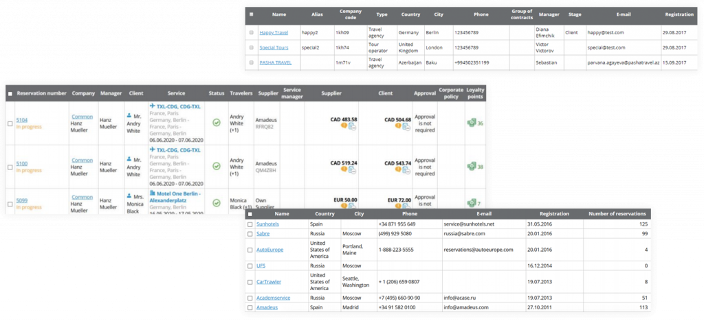 Travel Back-Office Software for Tour Operator, Travel Agency and Travel ...