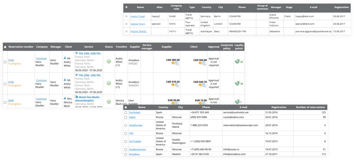 Travel Back-Office Software for Tour Operator, Travel Agency and Travel ...