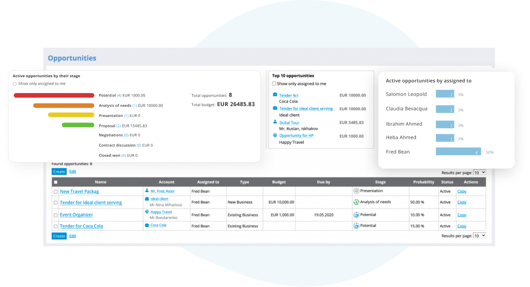 Online Travel Booking Engine Software & Reservation System