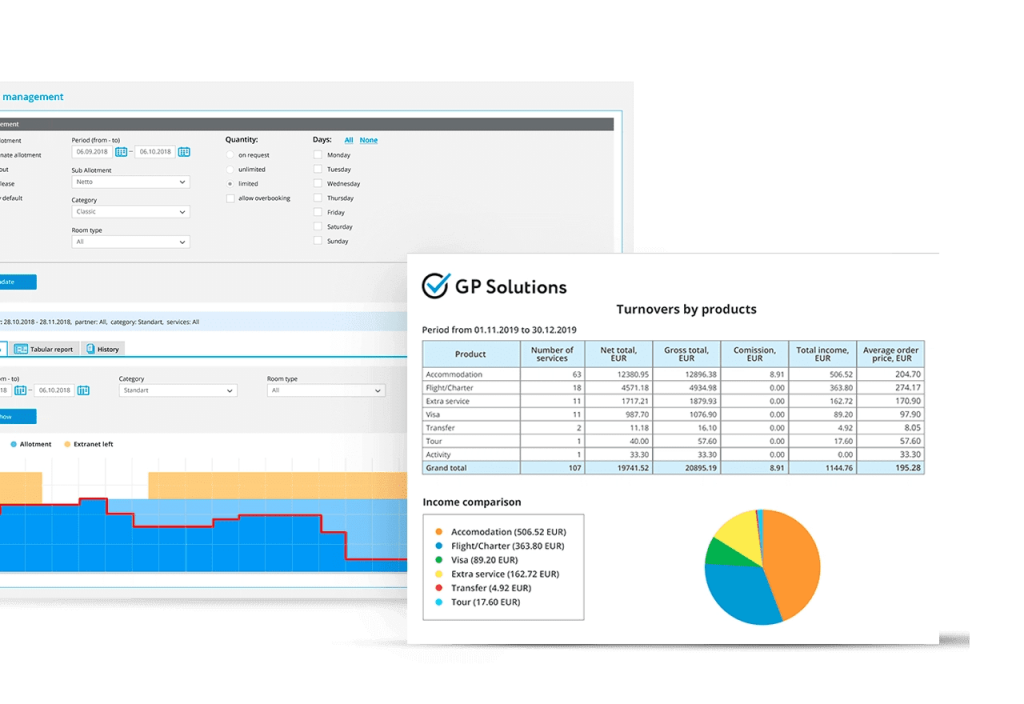 Online Travel Booking Engine Software & Reservation System