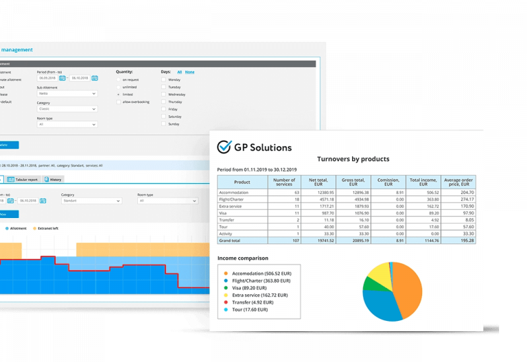 Online Travel Booking Engine Software & Reservation System