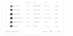 Tour Operator Back Office Software: Back Office Platform Structure, Components and Setup for ...