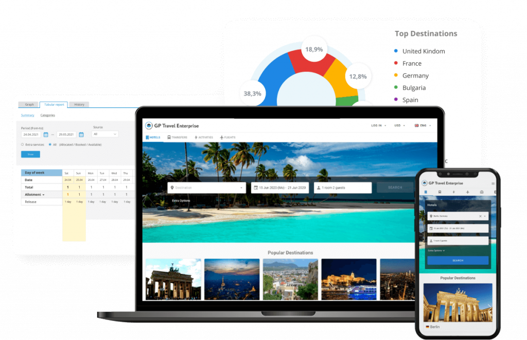 Travel ERP Software: Travel Platform Technology & Solutions for Travel ...