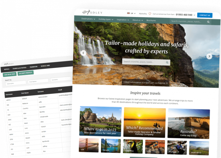 Destination Management System: What is It, Core Features, How to ...
