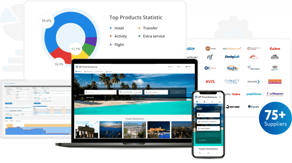 Travel Booking Engine Software: Online Travel Booking Systems and ...