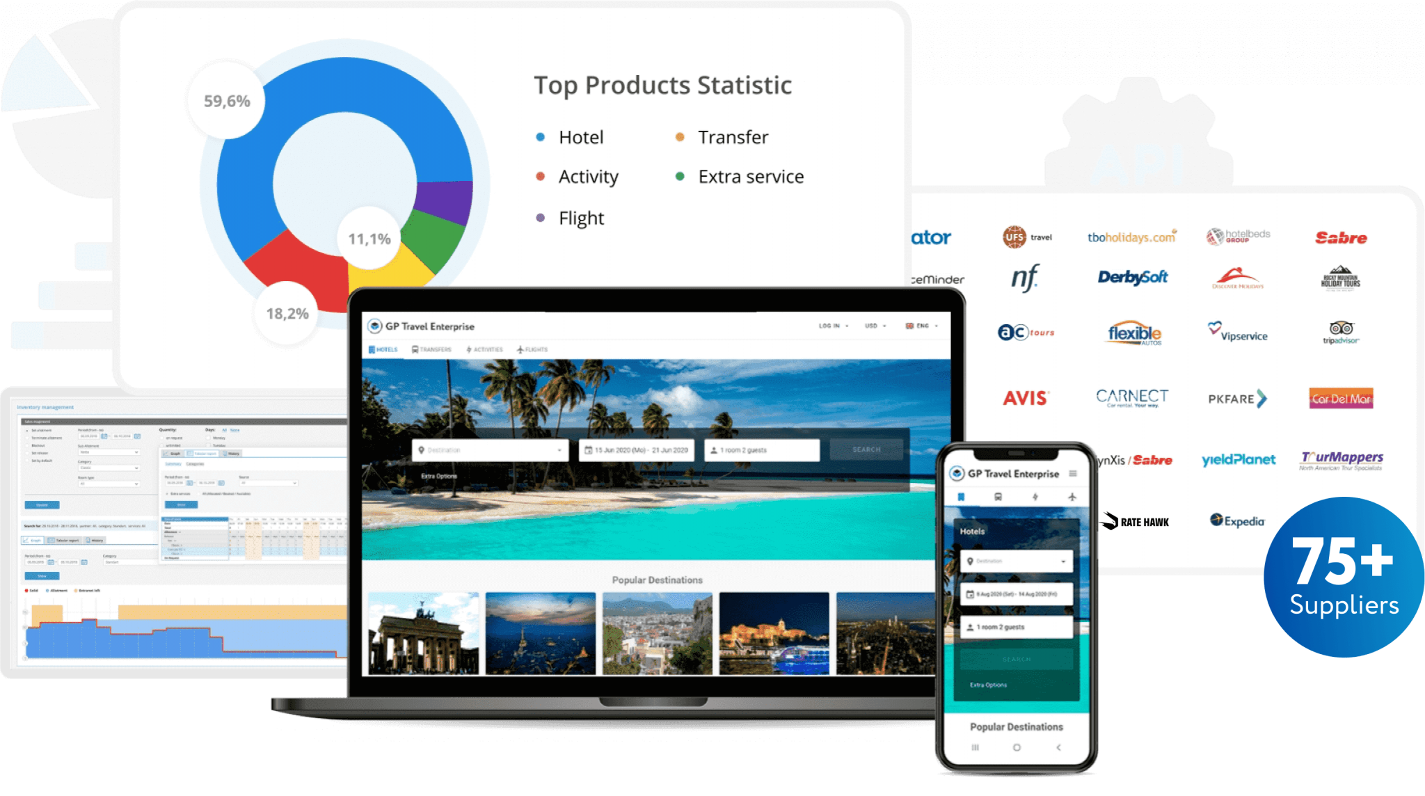 Travel Booking Engine Software: Online Portals, Mobile Apps & API ...