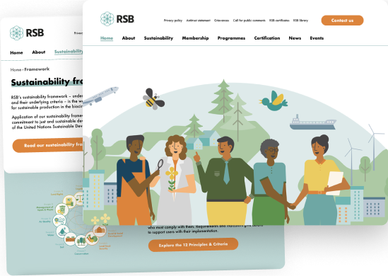 Sustainable Travel Solutions: Trends, Technology Implementation ...