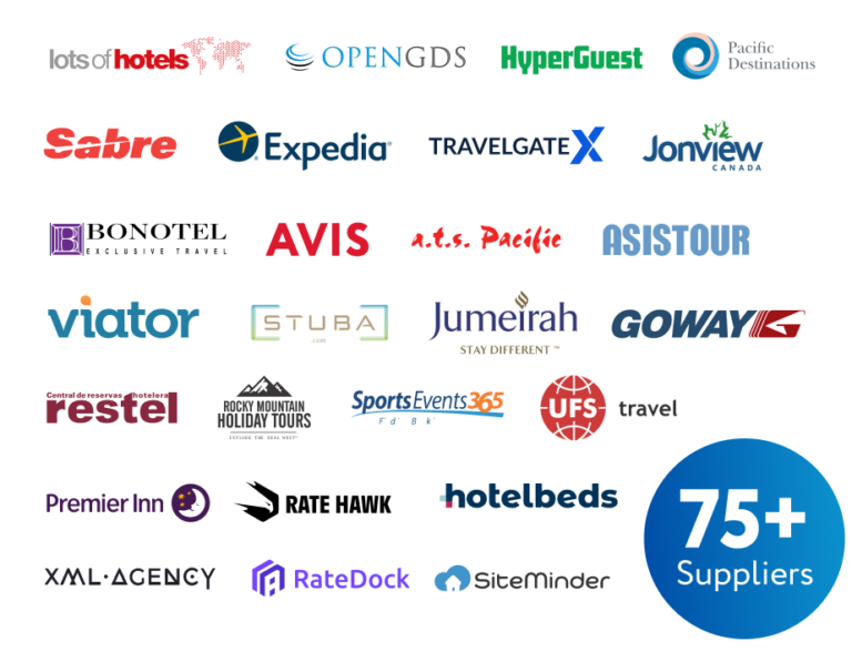 Travel Booking Engine Software: Online Travel Booking Systems and ...