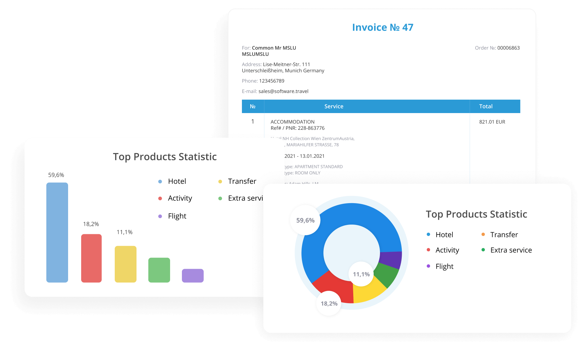 Travel Portal Software Development: Online Travel Portal Development ...